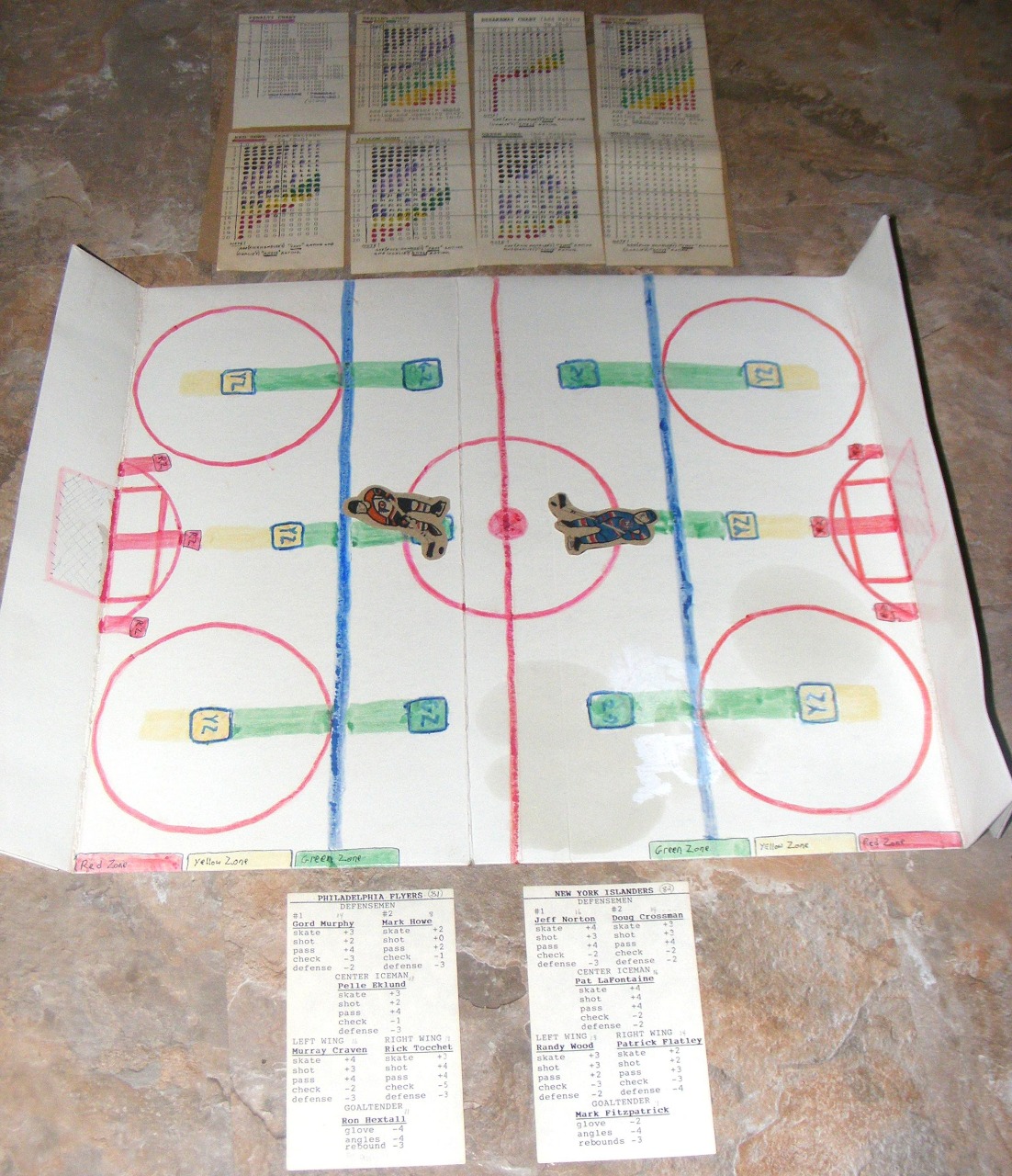 ABOUT DA NUTZ & FAQ's :: Dice Nutz Sports Games